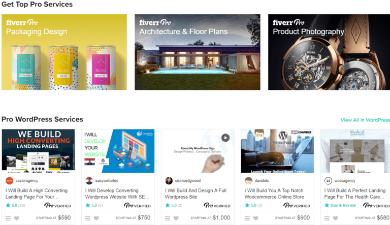 What Is A Fiverr Gig? - A Guide For Buyers & Sellers (Freelancers)